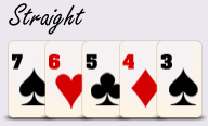 Poker Betting Tutorial by VegasInsider.com.