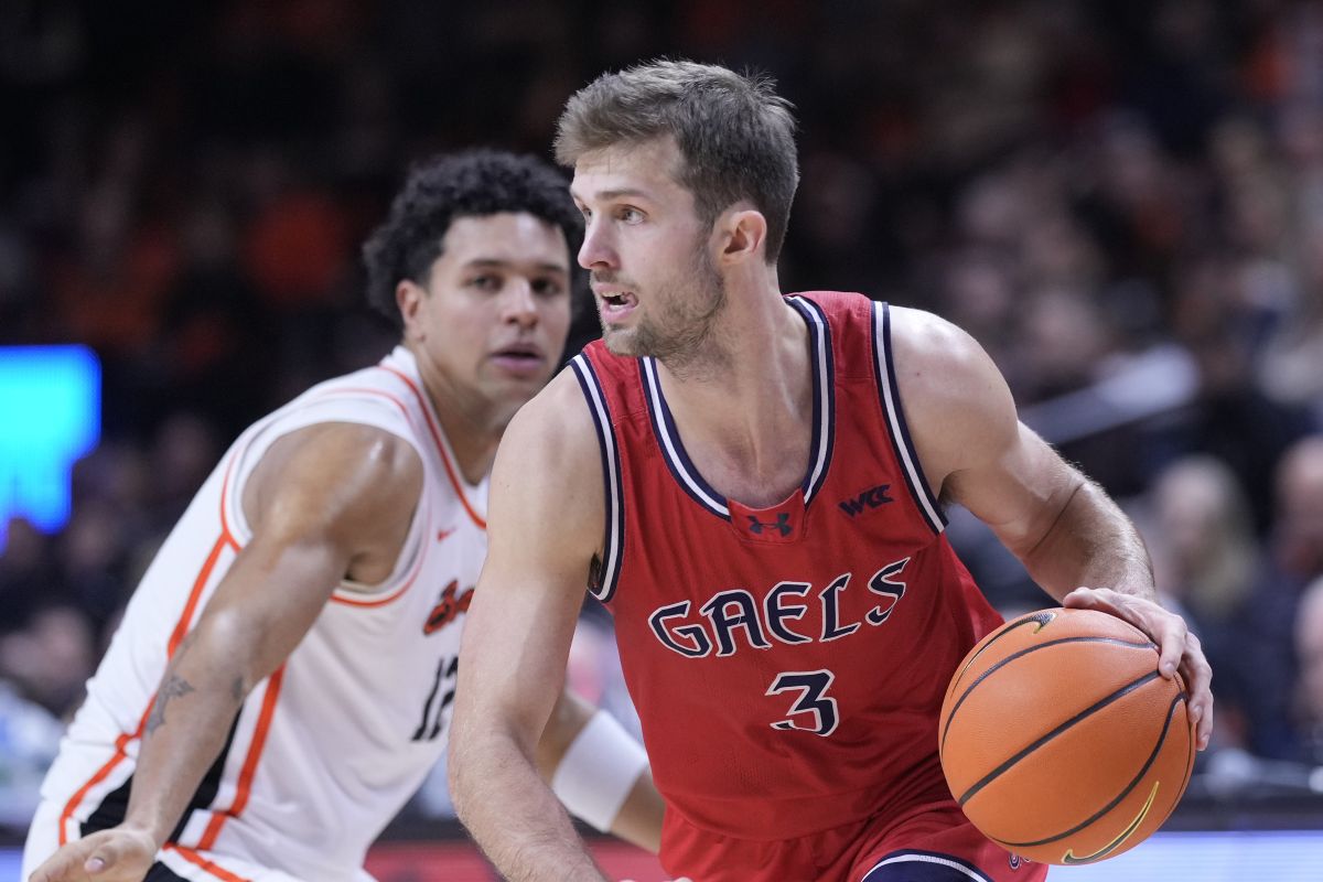 College Basketball Headlines - Find all College Basketball Headlines ...